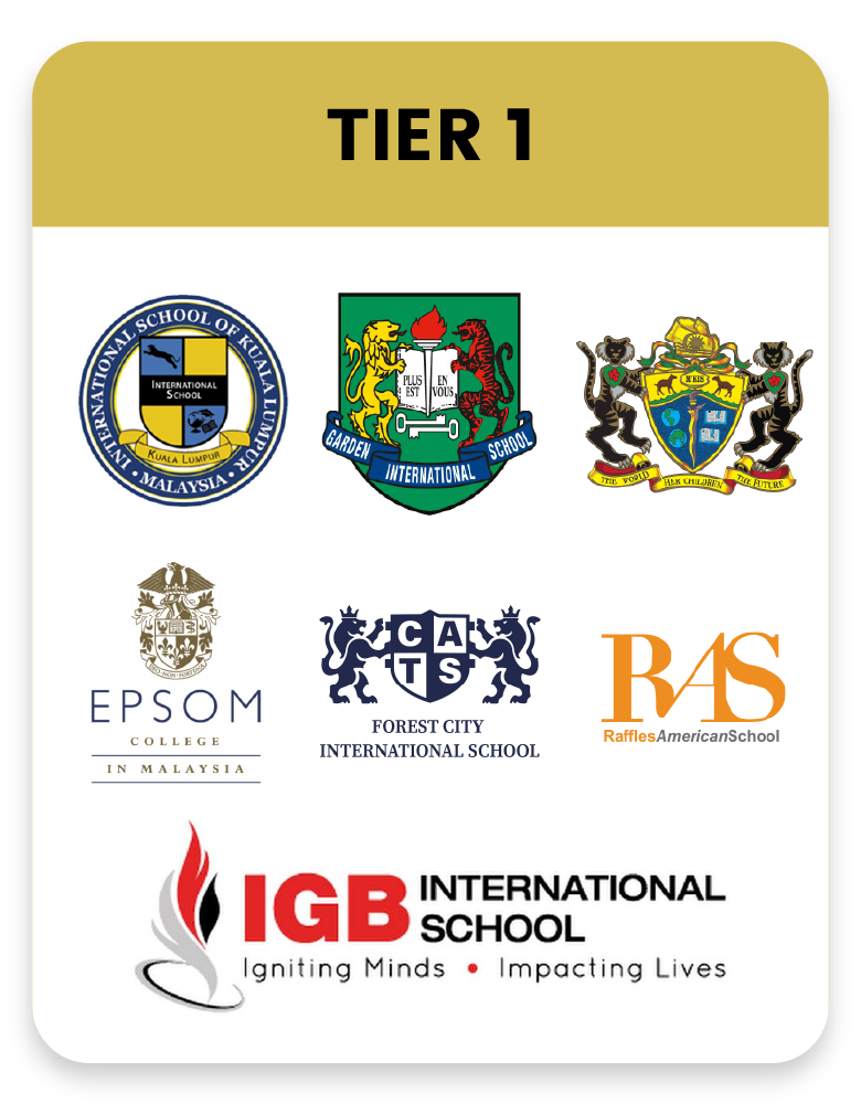 International Schools - Summer Place